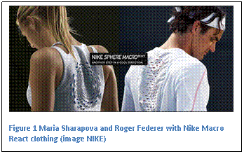 Biomimetics: Engineering New Textile