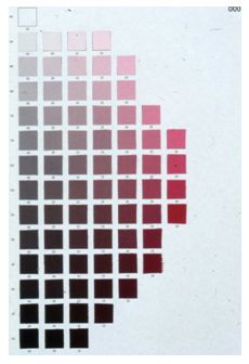 Colour communication and digital standards