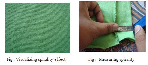 Spirality In Knitted Fabric Knitted Fabrics | Types, Uses & Benefits