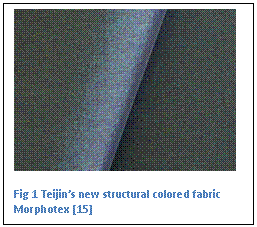 Biomimetics: Engineering New Textile