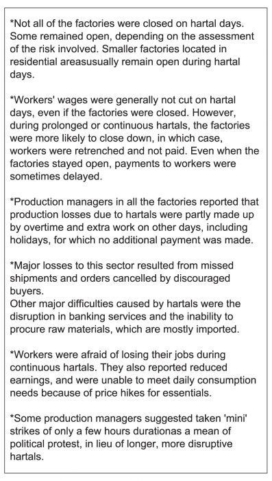 'Hartal' a curse for the economy