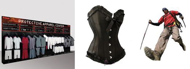 Performance apparel and its global market trends