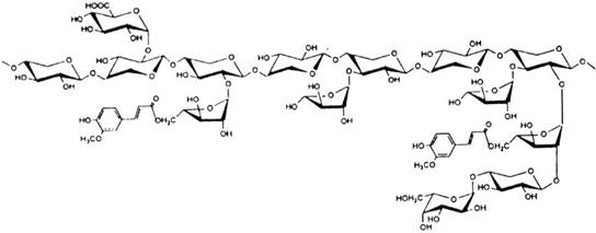 Textile Materials and Products for Healthcare and Medical Applications