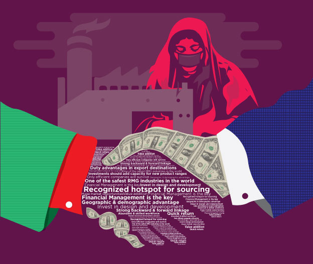 Why and how should you invest in Bangladesh RMG industry?