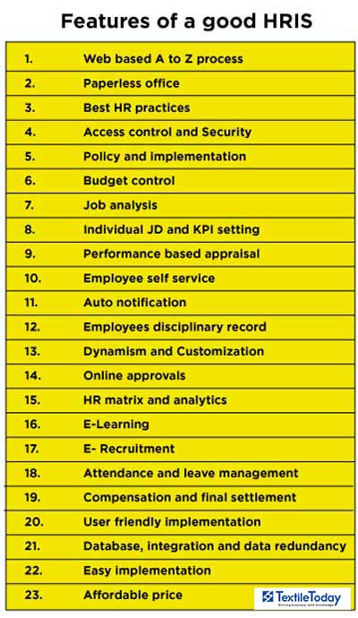 Necessity of HRIS for human resources management (Part-1)