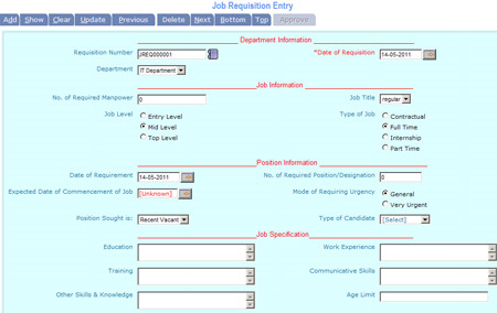 Necessity of HRIS for human resources management (Part-1)