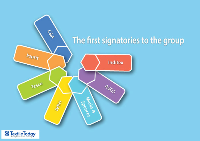 Need joint effort to combat viscose pollution, Dirty Fashion report reveals