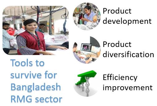 3 ways to tackle challenges of Bangladesh RMG sector