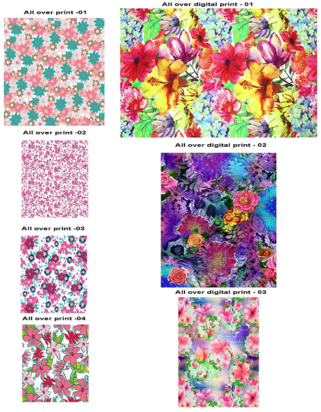 All-Over Printing vs All Over Digital Printing (Part-1)