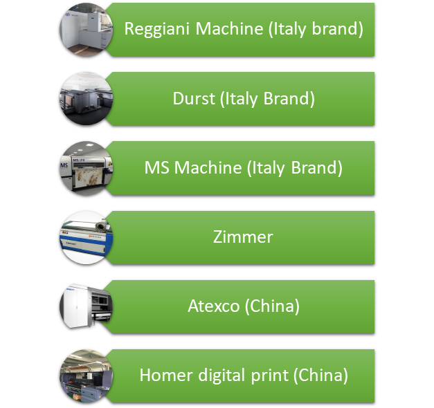 All-over printing vs all-over digital printing (Part-2)