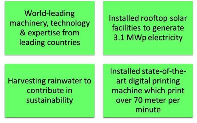 Robintex, being 'Textile Today Platinum Associates' demonstrates an ...