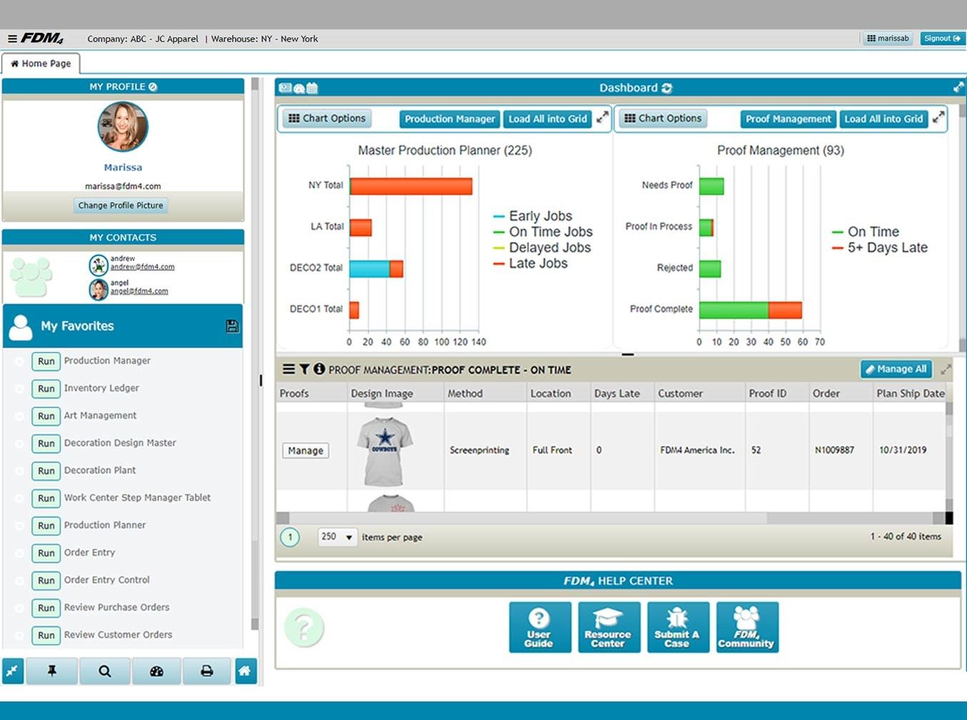 Advance technologies to solve basic problems of BD RMG industry (Part-i)