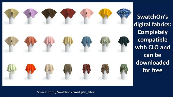 Digital sampling: a potential tool for Bangladesh RMG sector to trim ...