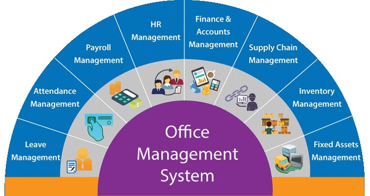 Advance technologies to solve basic problems of BD RMG industry (part-ii)