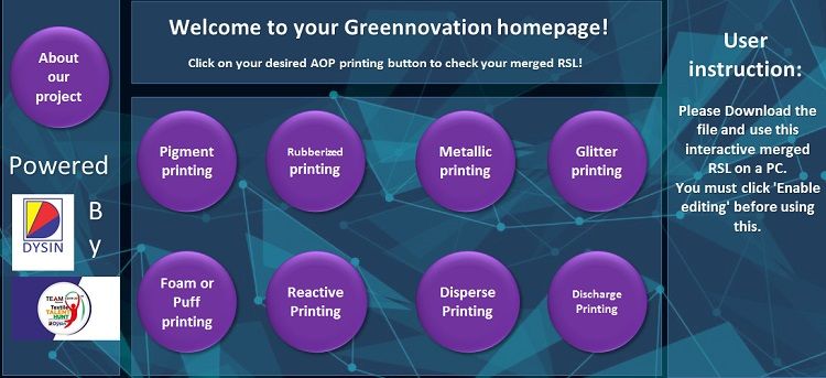 Creating interactive merged MRSL and RSL to meet buyers’ requirements ...