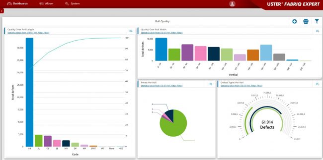Data-based yield improvement