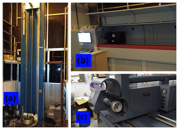 A comparative study between conventional rotary screen printing and ...