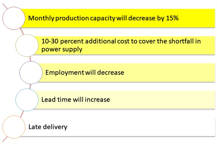How staggered holidays disrupting production systems and intensifying ...