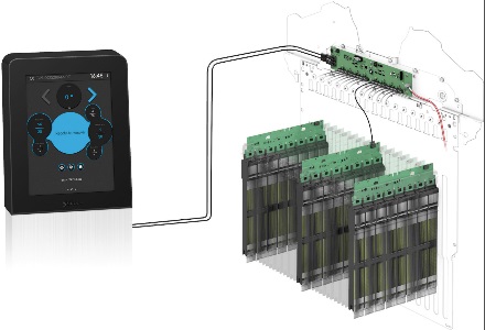 Stäubli SX PRO Jacquard machine - a solution for higher power ...