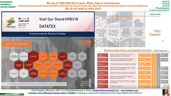 Datatex exhibiting unique digital solutions at ITMA 2023